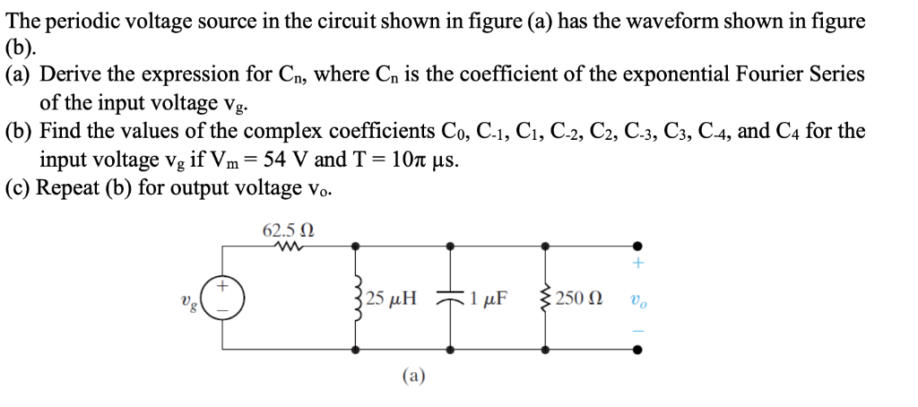 Solved The periodic voltage source in the circuit shown in | Chegg.com
