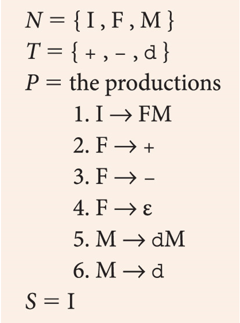Solved 4. Derive the following strings with the grammar of | Chegg.com
