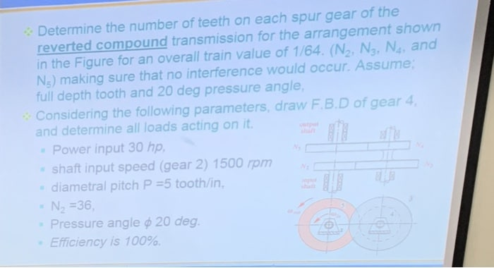 Solved Determine the number of teeth on each spur gear of | Chegg.com
