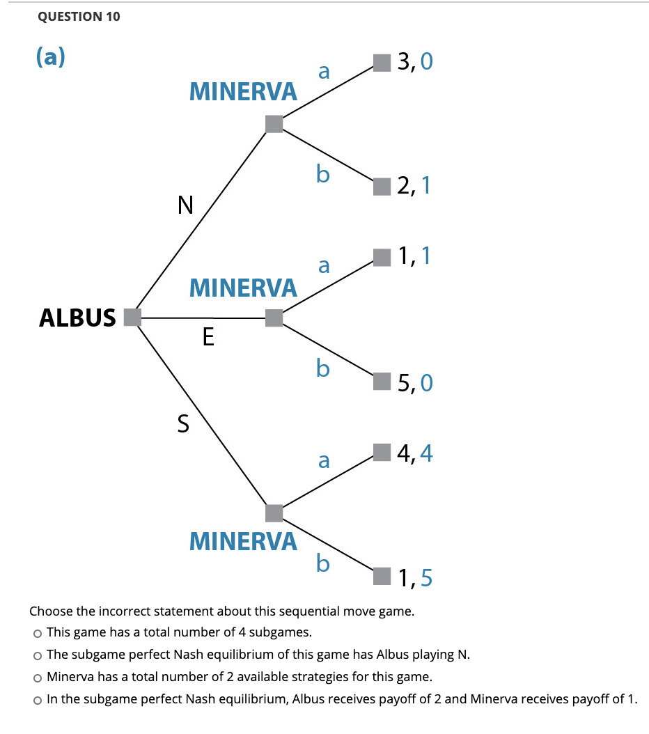 Solved QUESTION 10 (a) 3,0 a MINERVA b 12,1 N 1,1 a MINERVA | Chegg.com