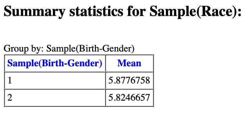 Solved Question 1 1-Which IAT data set are you working | Chegg.com Solved Question 1 1-Which IAT data set are you working | Chegg.com
