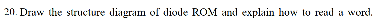 Solved Draw the structure diagram of diode ROM and explain | Chegg.com