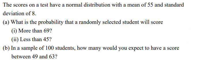 Solved The scores on a test have a normal distribution with | Chegg.com