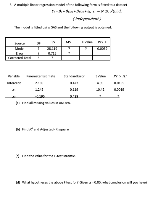 Solved 3. A multiple linear regression model of the | Chegg.com