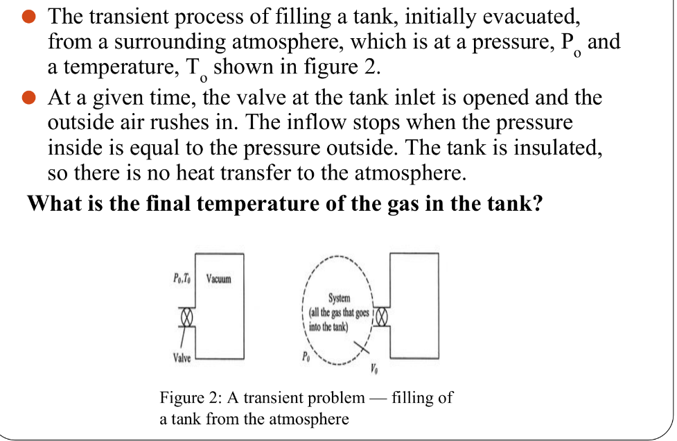 Solved The transient process of filling a tank, initially | Chegg.com