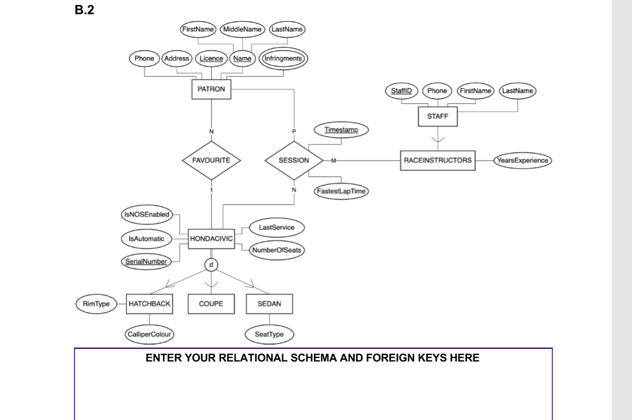 Solved Section B Relational Mapping The following three | Chegg.com