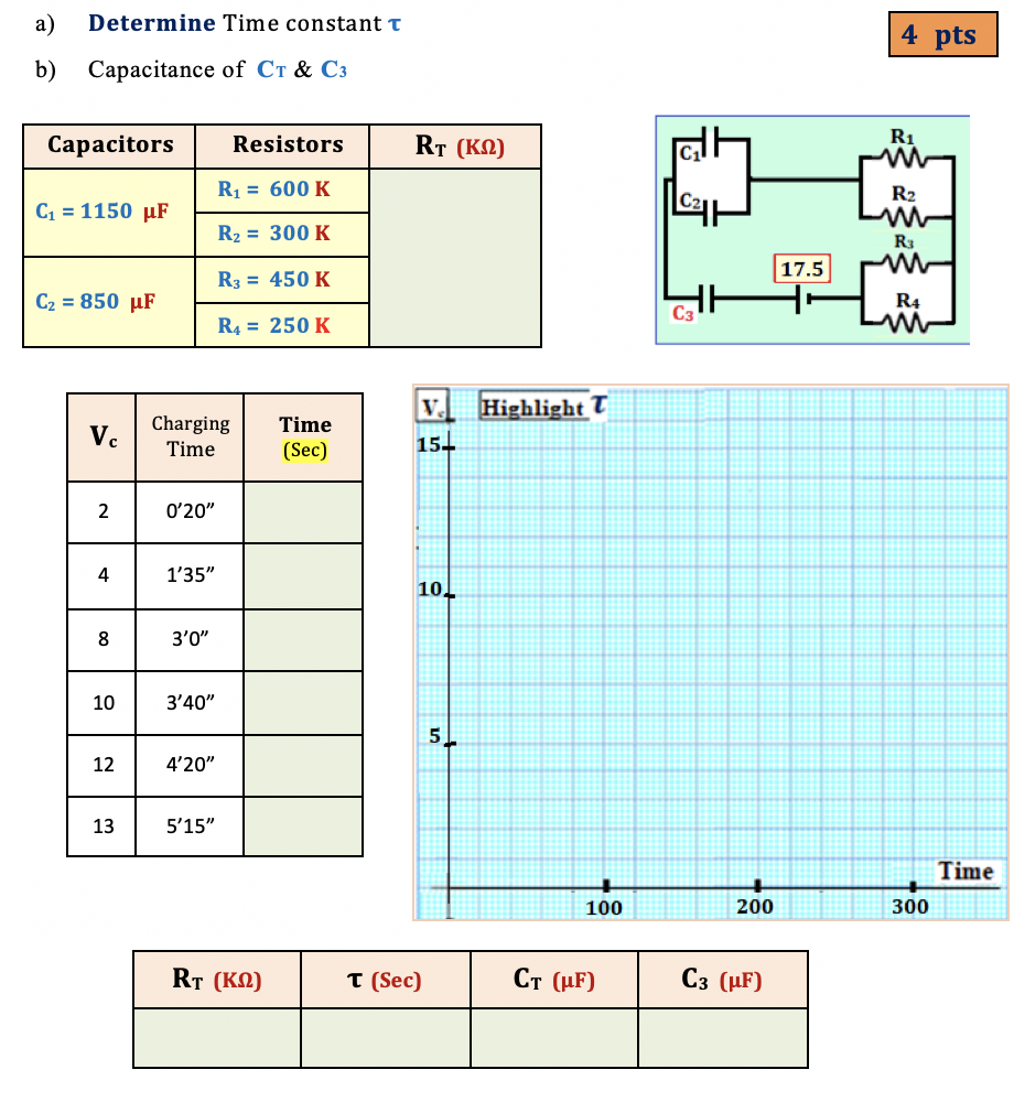 Solved a) Determine Time constant t 4 pts b) Capacitance of | Chegg.com