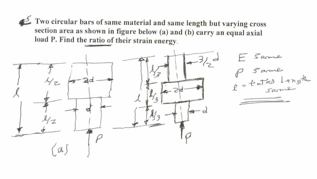 Solved Two circular bars of same material and same length | Chegg.com