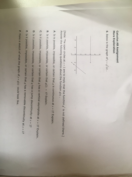 Solved Calculus AB Assignment More Exploration 6. Below is | Chegg.com