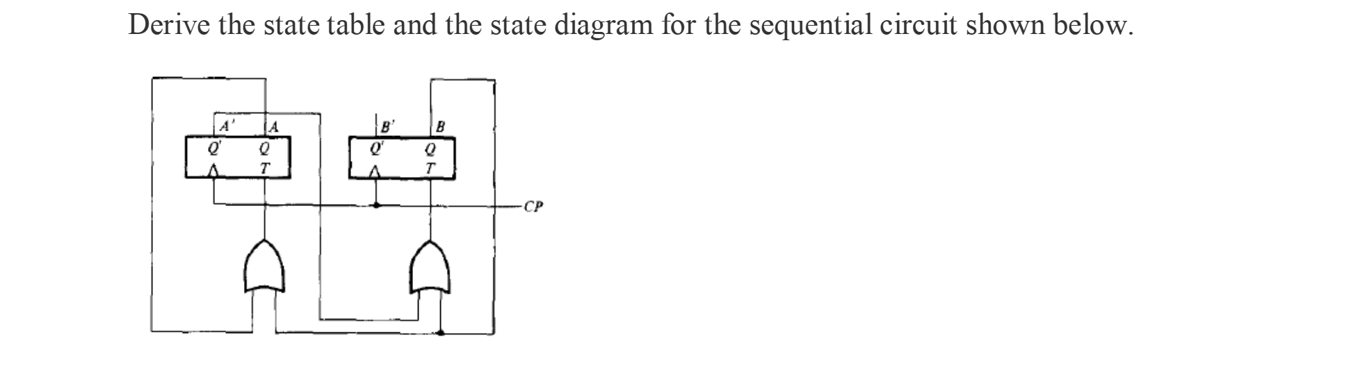 Solved Derive the state table and the state diagram for the | Chegg.com