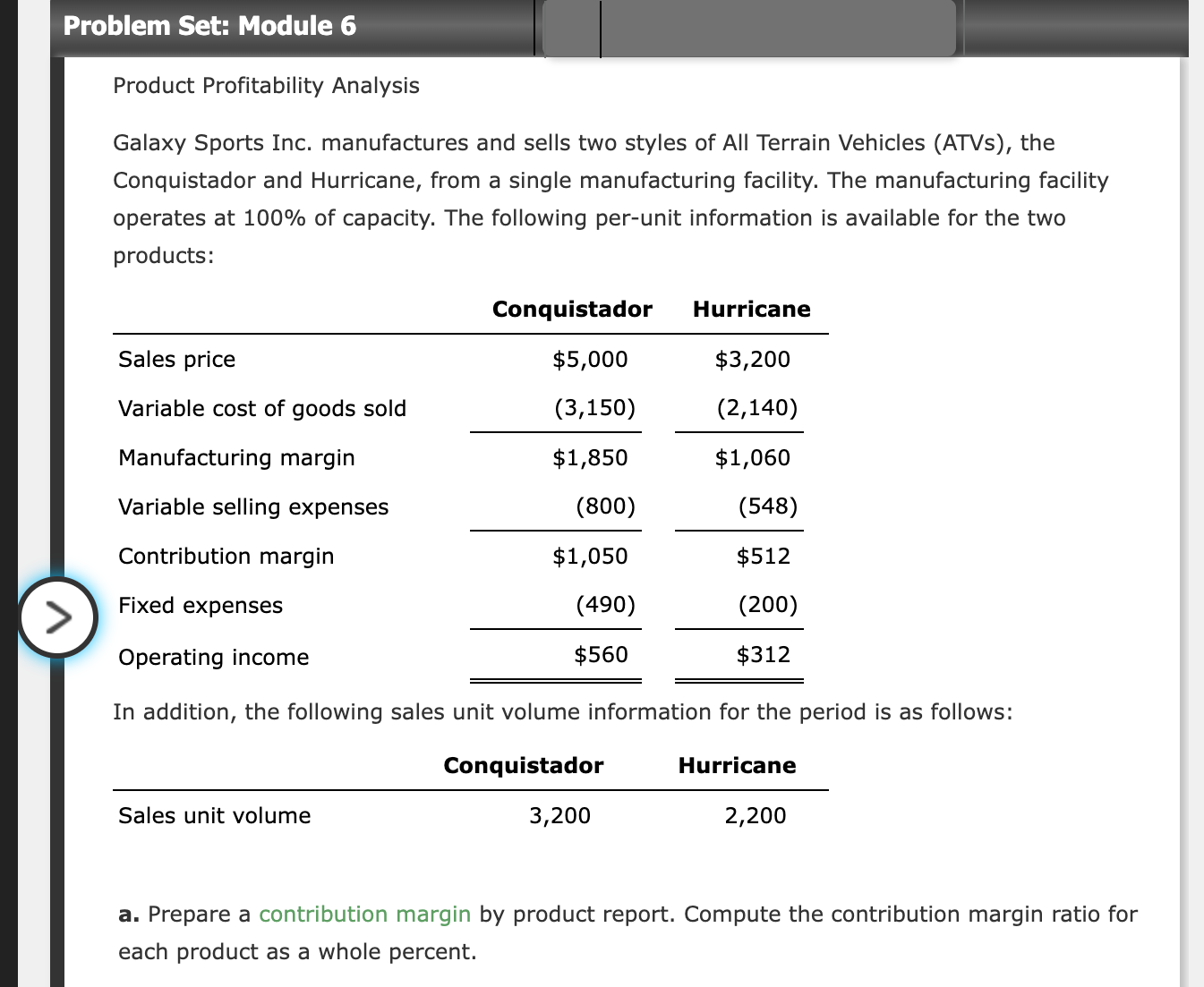 Solved Product Profitability Analysis Galaxy Sports Inc. | Chegg.com