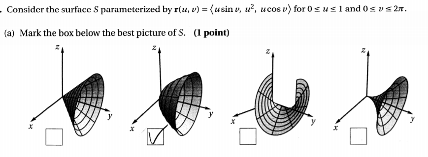 Solved . Consider the surface S parameterized by r(u, v) = | Chegg.com