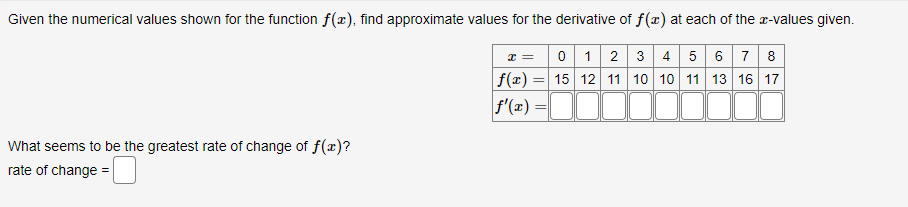 Solved Given the numerical values shown for the function | Chegg.com