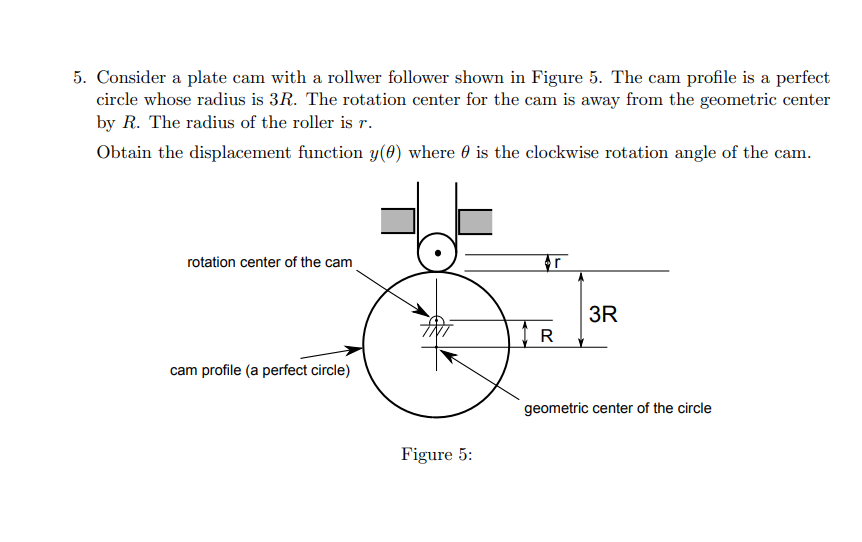 Solved 5. Consider a plate cam with a rollwer follower shown | Chegg.com