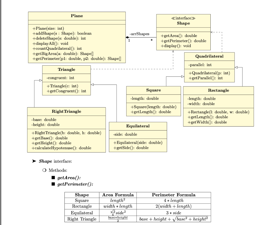 Solved Shape interface: Methods: getArea(): | Chegg.com