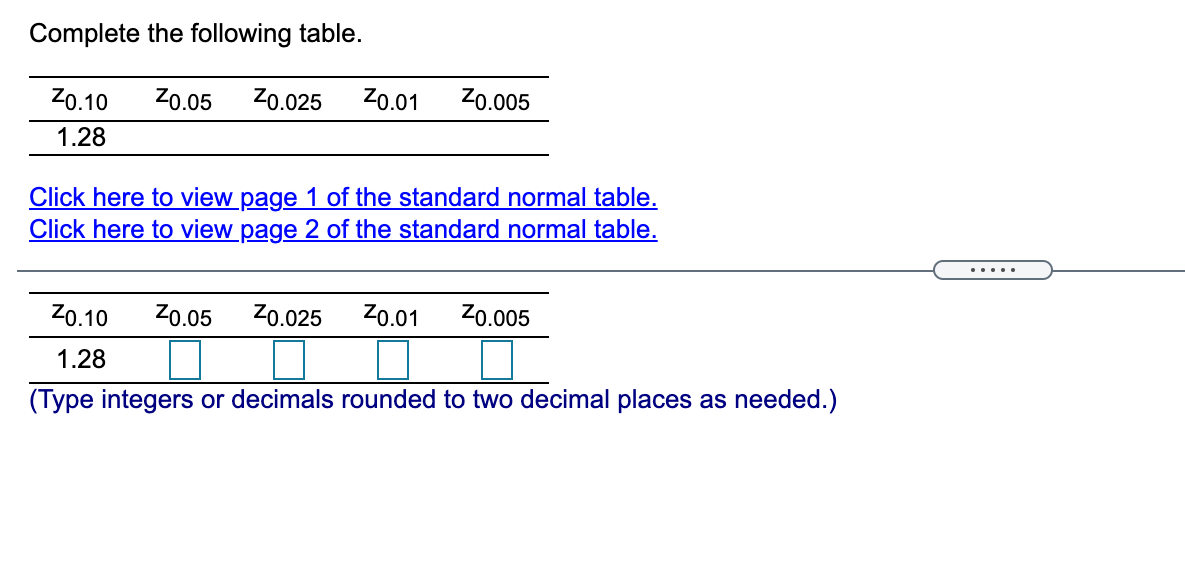 Solved Complete the following table. 20.05 20.025 20.01 | Chegg.com