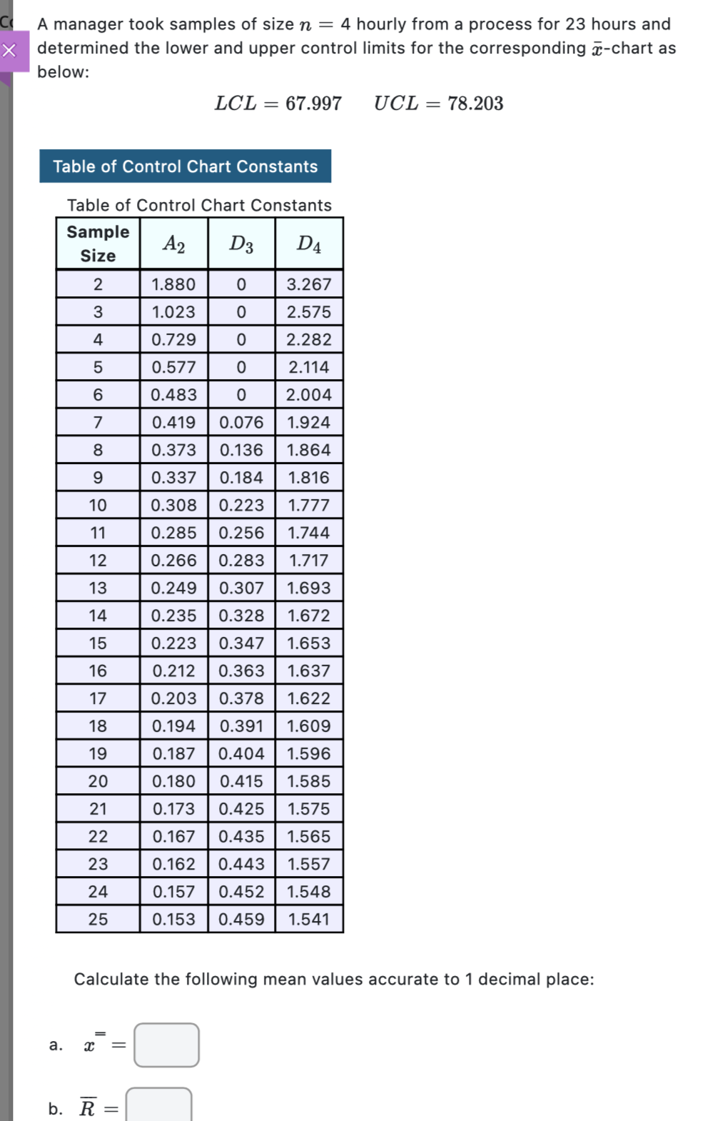 Solved A manager took samples of size n=4 hourly from a | Chegg.com