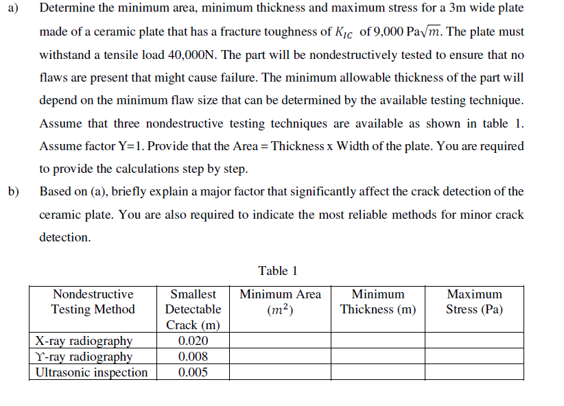 Solved a) Determine the minimum area, minimum thickness and | Chegg.com