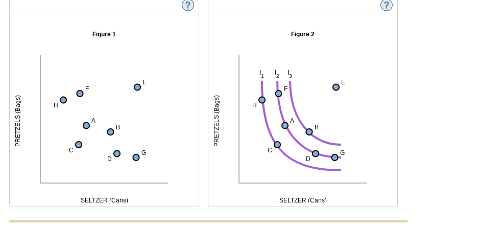 Solved Crystal enjoys both pretzels and seltzer. Assume that | Chegg.com