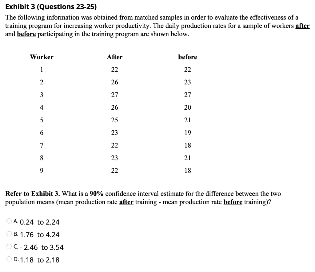 Solved Exhibit 3 (Questions 23-25) The following information | Chegg.com