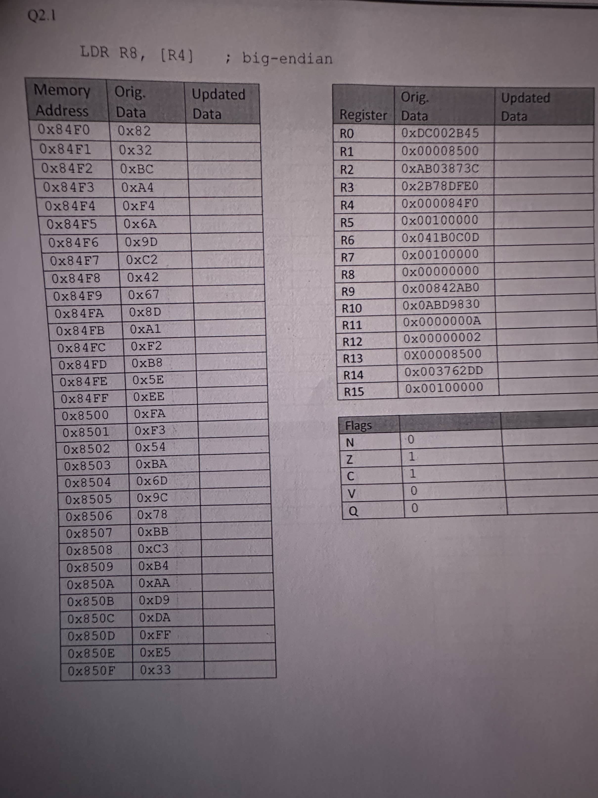 Solved LDR R8, [R4] ; big-endian | Chegg.com