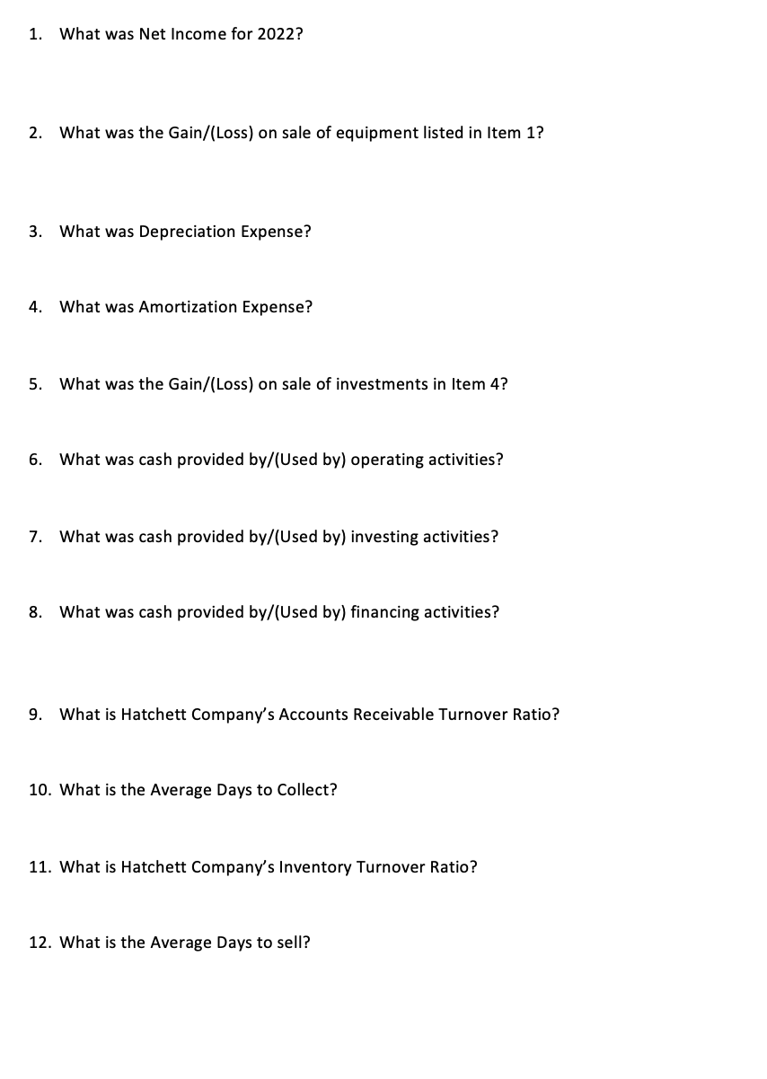 Solved Additional data related to 2022 are as follows: 1. | Chegg.com