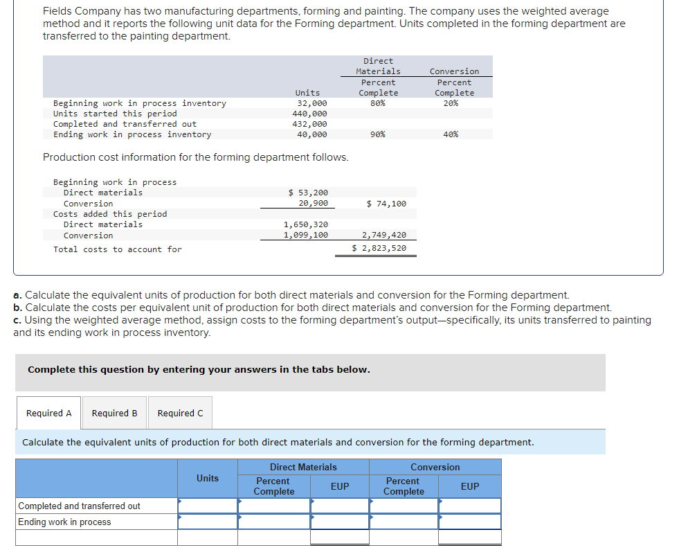 Solved a. Calculate the equivalent units of production for | Chegg.com