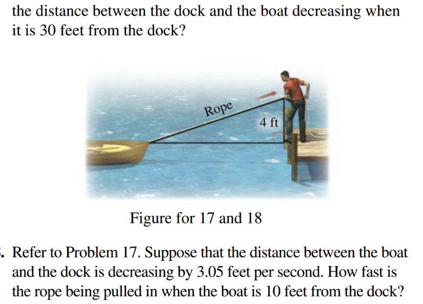 Solved 17. A boat is being pulled toward a dock as shown in | Chegg.com