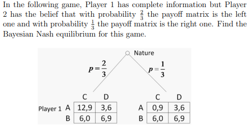 Solved In the following game, Player 1 has complete | Chegg.com