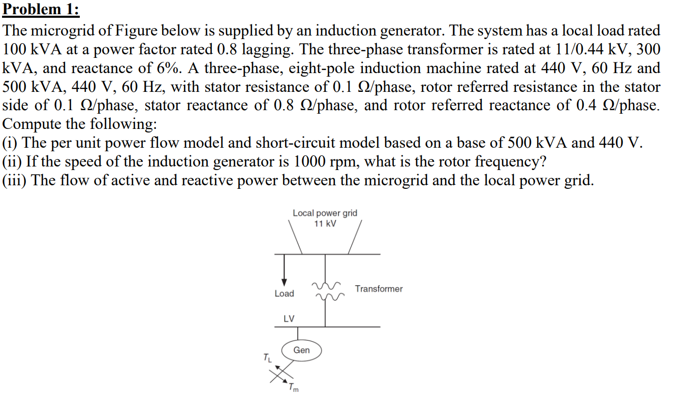 Solved Problem 1: The microgrid of Figure below is supplied | Chegg.com