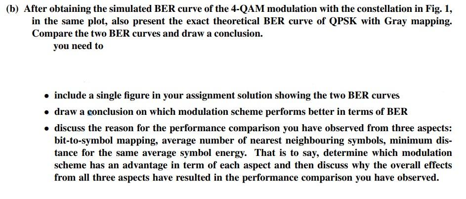 After obtaining the simulated BER curve of the | Chegg.com
