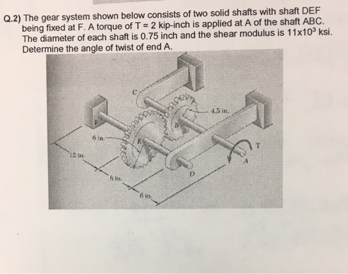 Solved The gear system shown below consists of two solid | Chegg.com