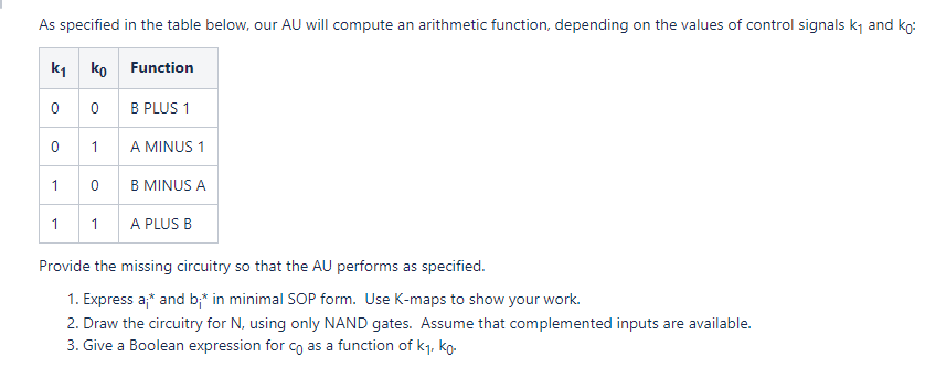Solved 1. Design of an arithmetic logical unit In this | Chegg.com