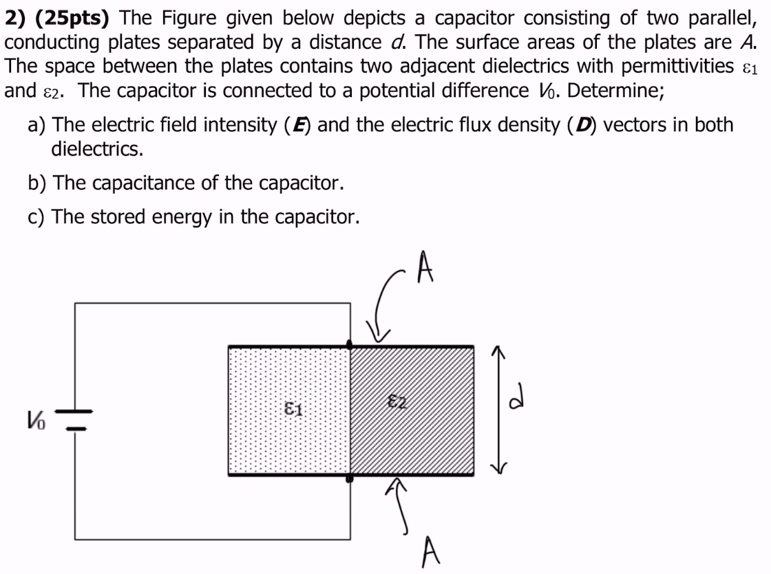 Solved 2) (25pts) The Figure given below depicts a capacitor | Chegg.com