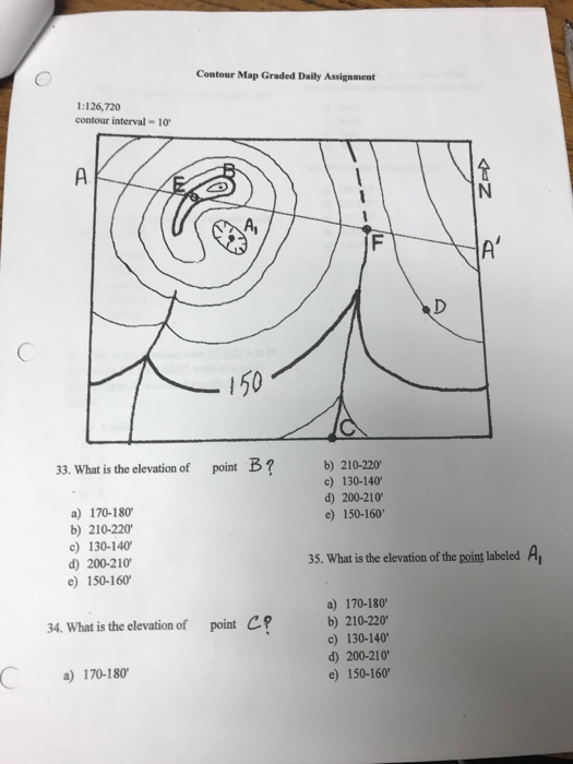 Solved Contour Map Graded Daily Assignment 1:126,720 contour | Chegg.com