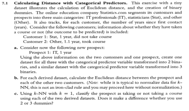 7.1 Calculating Distance with Categorical Predictors. | Chegg.com