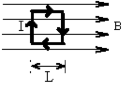 Solved There is a current I flowing in a clockwise direction | Chegg.com