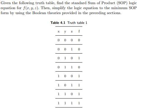 Solved Given the following truth table, find the standard | Chegg.com