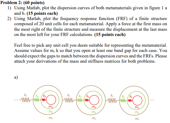 Roblem 2 60 Points 1 Using Matlab Plot The 