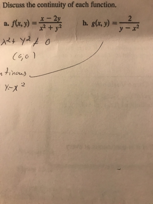 Solved Discuss the continuity of each function. Co, o | Chegg.com