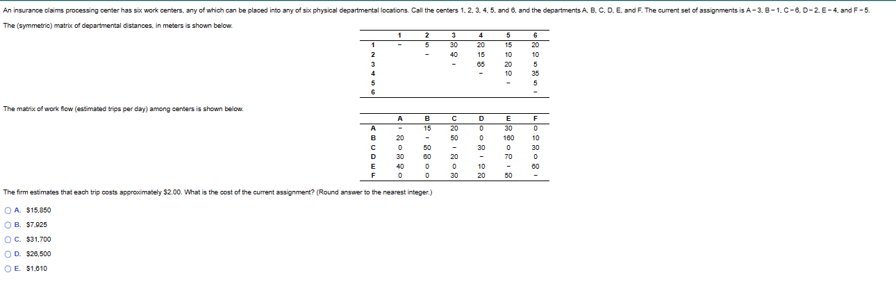 Solved The matrix of work flow (estimated trips per day) | Chegg.com