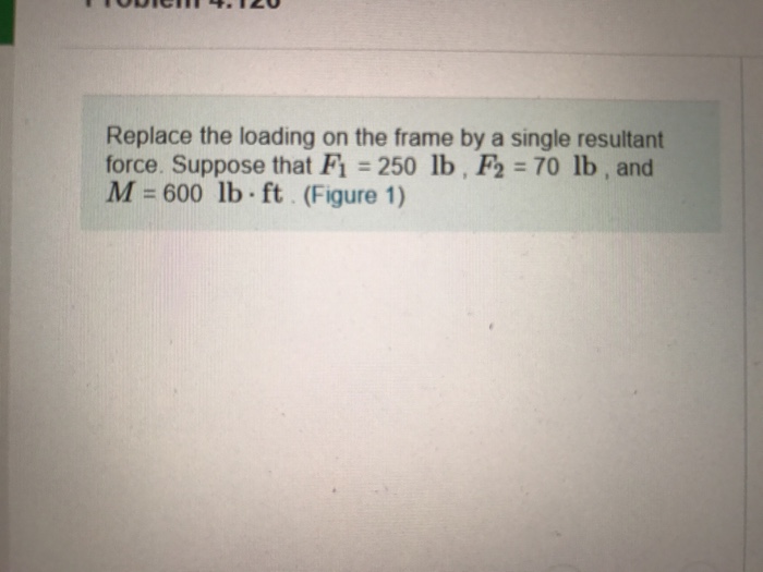 Solved Replace the loading on the frame by a single | Chegg.com