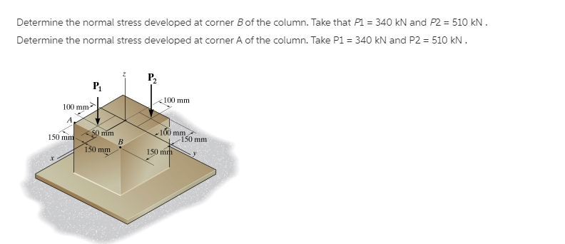 Solved Determine the normal stress developed at corner Bof | Chegg.com