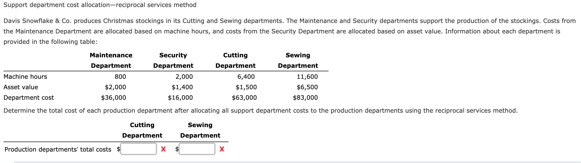 Solved Support department cost allocation—reciprocal | Chegg.com