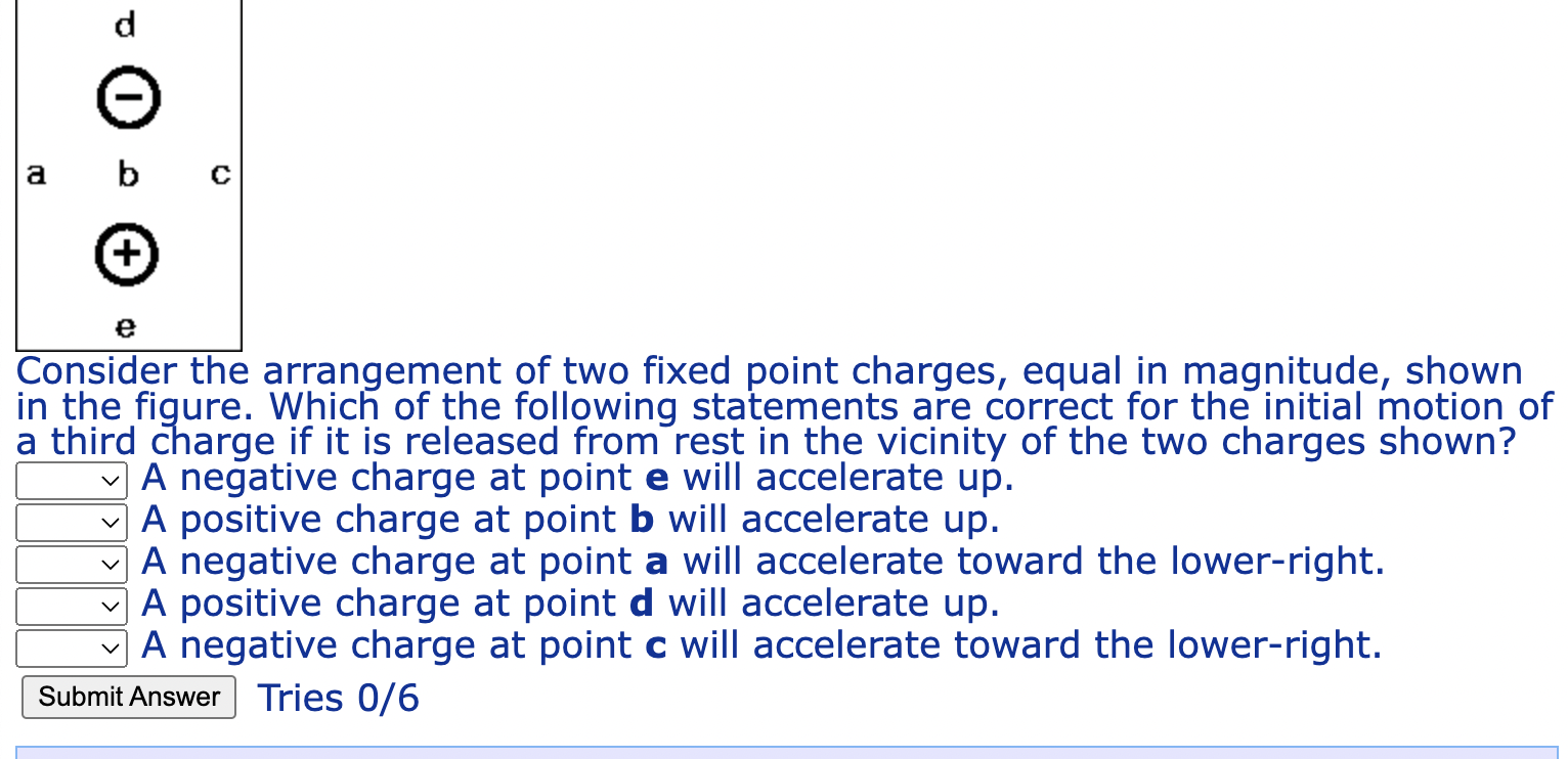 Solved Consider the arrangement of two fixed point charges, | Chegg.com