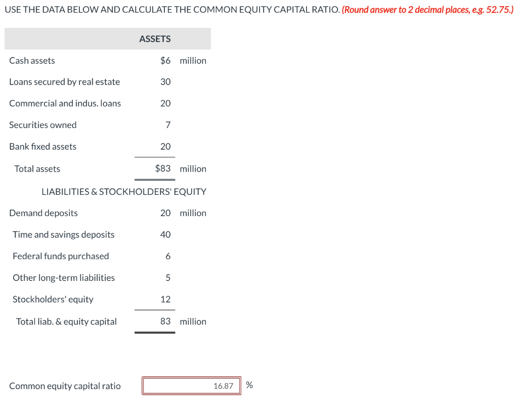 Solved USE THE DATA BELOW AND CALCULATE THE COMMON EQUITY | Chegg.com