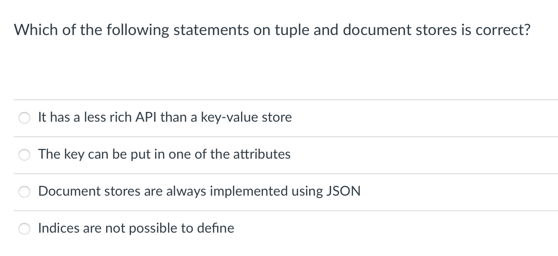 Solved Which of the following statements on tuple and | Chegg.com