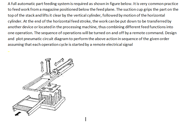 Solved A full automatic part feeding system is required as | Chegg.com