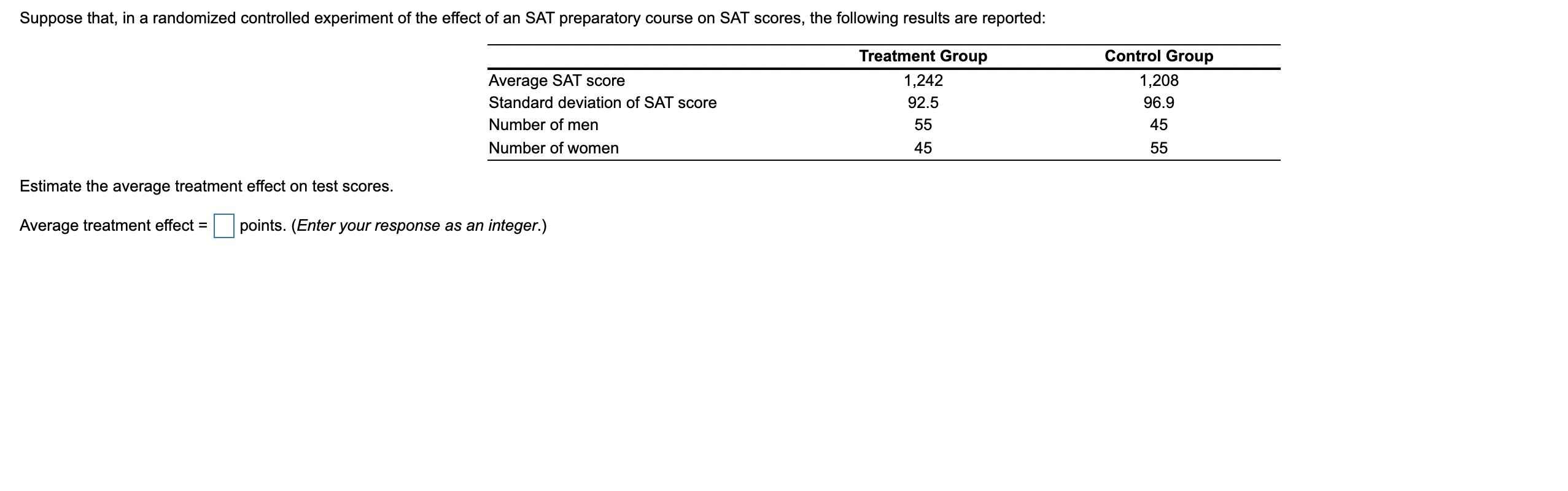 Solved Suppose that, in a randomized controlled experiment | Chegg.com