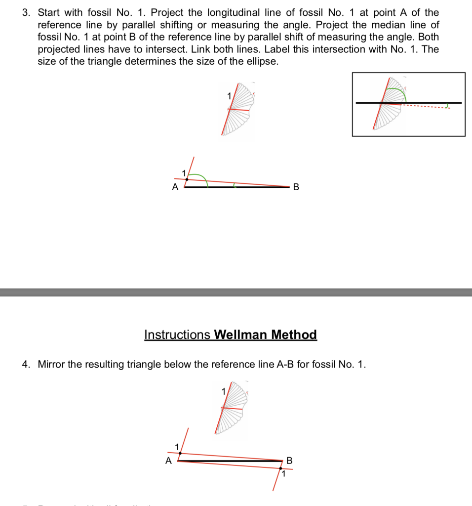 a) Instructions Wellman Method How to proceed: 1. | Chegg.com